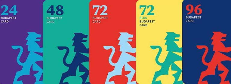Discover Budapest with the Ultimate Travel Companion: The Budapest Card ...